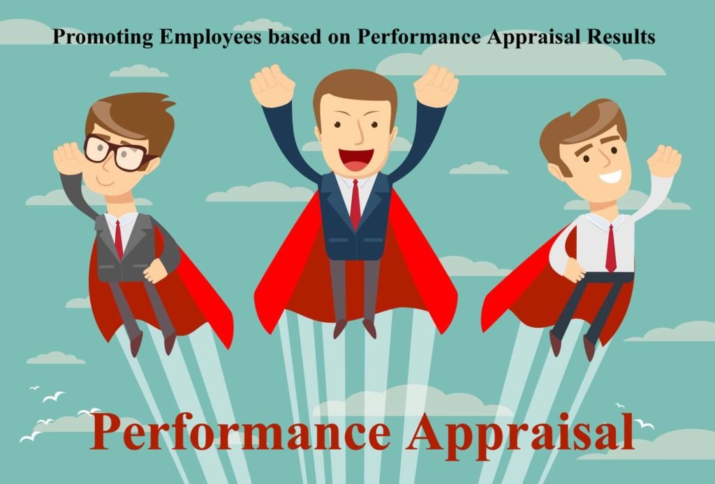 Best Questionnaire For Performance Appraisal Projects4MBA Appraisal best-questionnaire-for-performance-appraisal-projects4mba-appraisal