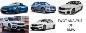 SWOT Analysis of BMW - BMW SWOT Analysis [Explained]